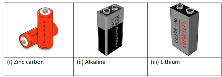Battery types and their typical applications | NICEIC - Professional ...
