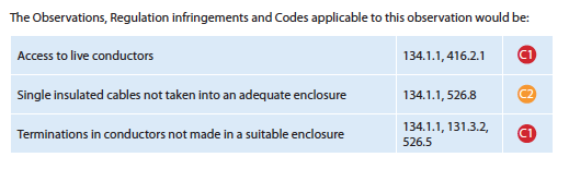 Codebreakers #47 - Professional Electrician