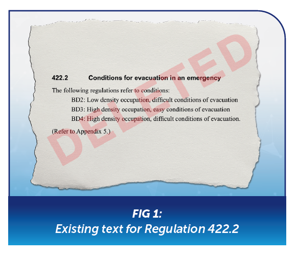 Updates to BS 7671:2018+A2:2022: requirements of protected escape ...