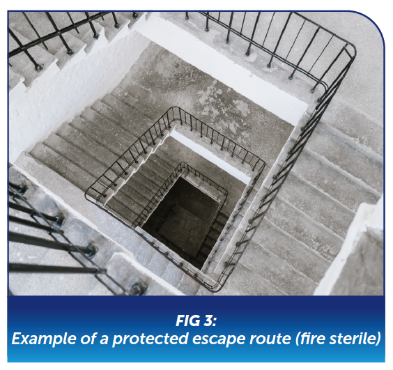 Updates to BS 7671:2018+A2:2022: requirements of protected escape ...