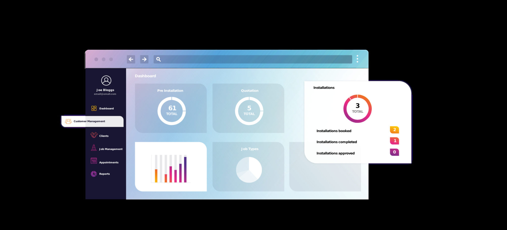 EV-Comply: How does it work and what are the features and benefits for ...