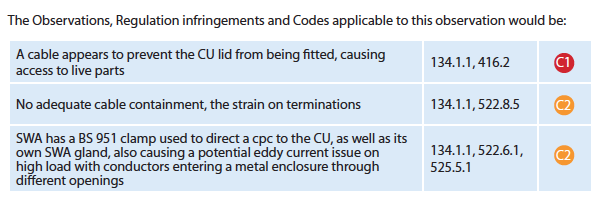 Codebreakers #54 - Professional Electrician