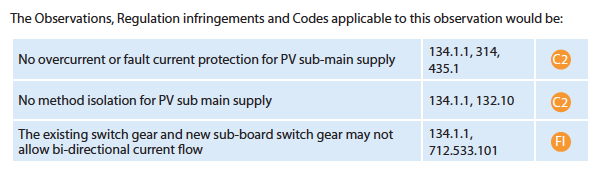 Codebreakers #55 - Professional Electrician