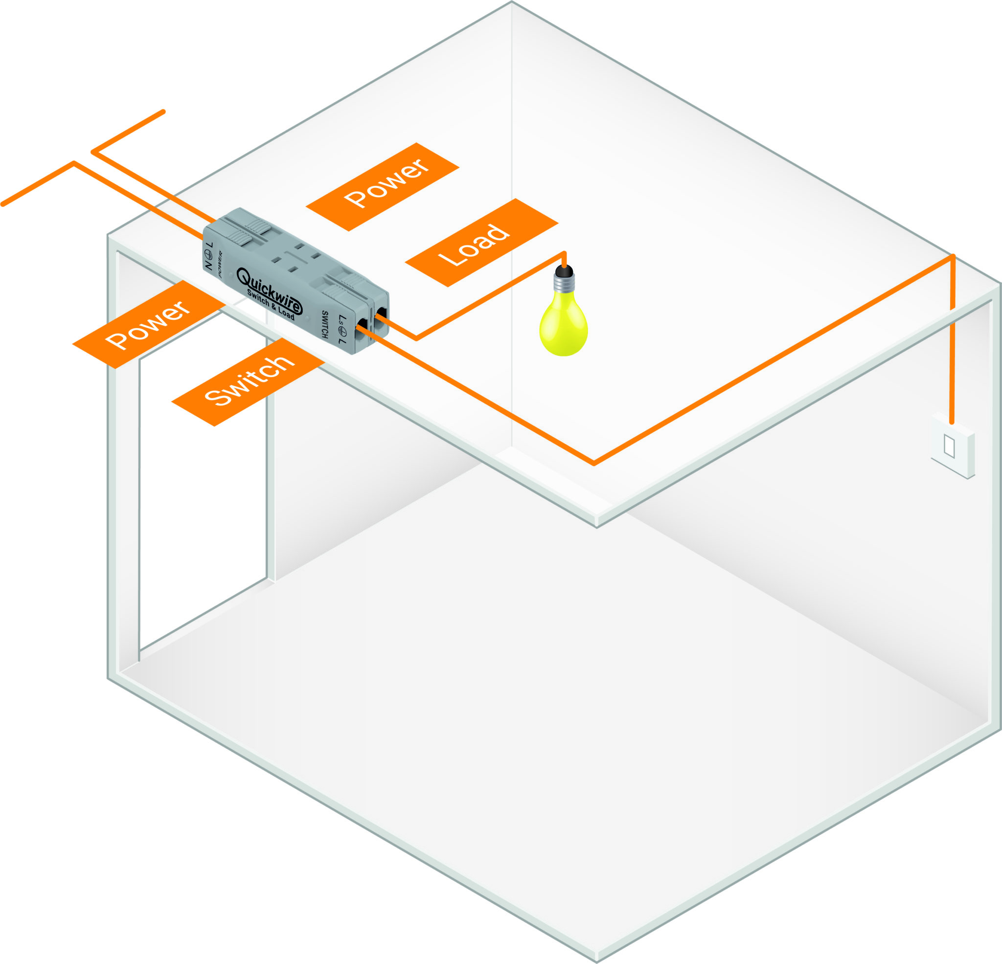 Putting the spotlight on Quickwire's 'Switch & Load' junction box ...