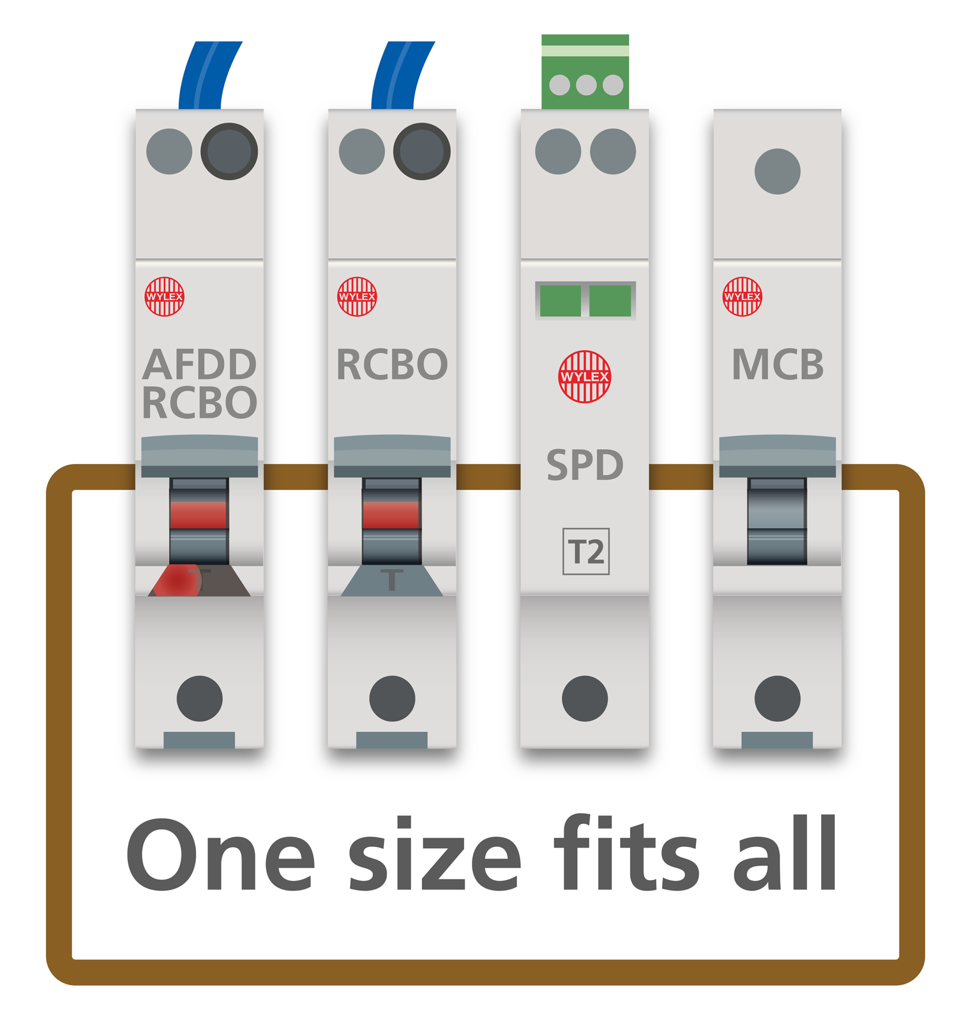 All new with Amendment 2: what to consider when replacing a new ...