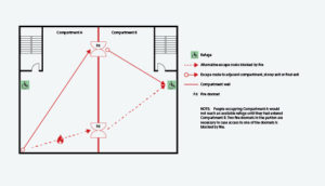 Recommendations for disabled refuge areas | ESP - Professional Electrician
