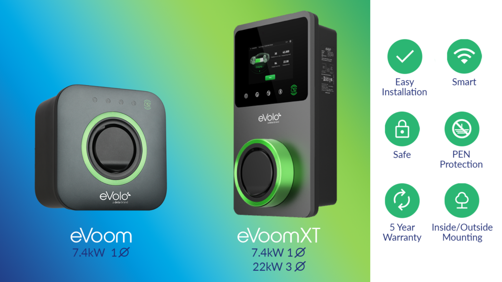Smart! Safe! Secure! Deta Electrical unveils new eVolo EV charge points ...