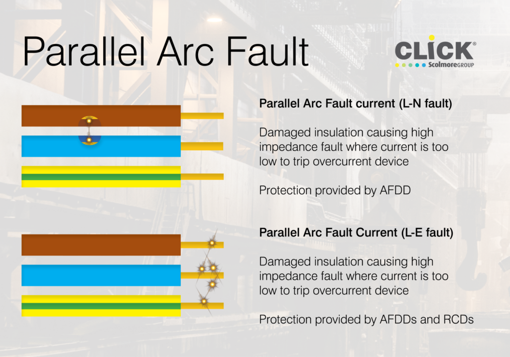 Technologies associated with AFDDs | Scolmore - Professional Electrician