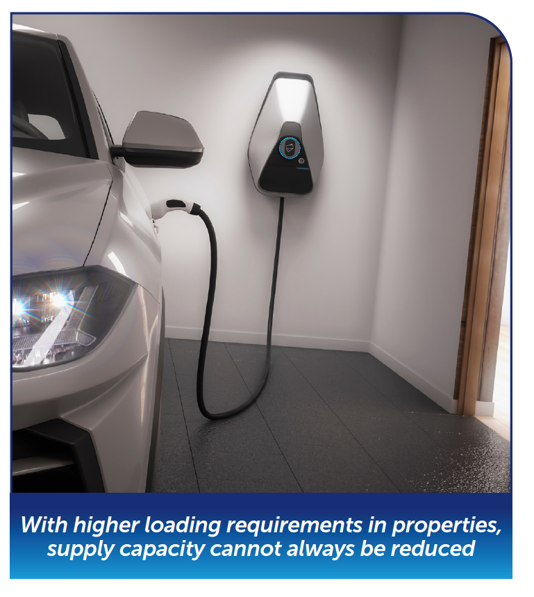 Selectivity Requirements For Distribution Circuits Dont Be Con Fused Napit Professional