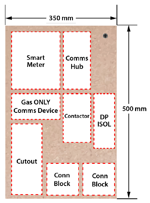 Guidance on installing equipment within meter enclosures | NICEIC ...