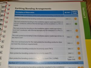 Product Test: NAPIT Codebreakers A2:2022 Publication - Professional ...