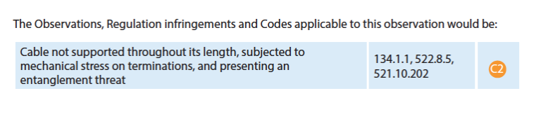 Codebreakers #67 - Professional Electrician