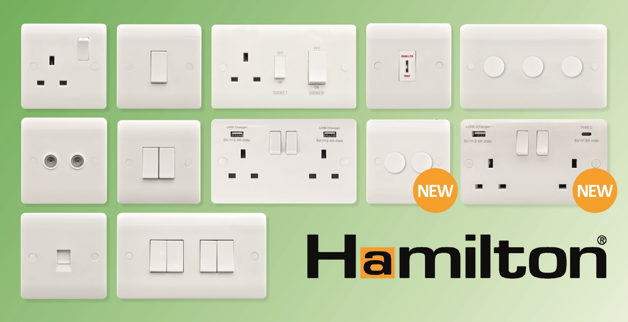 Features and benefits of the new additions to Hamilton's Verve white ...