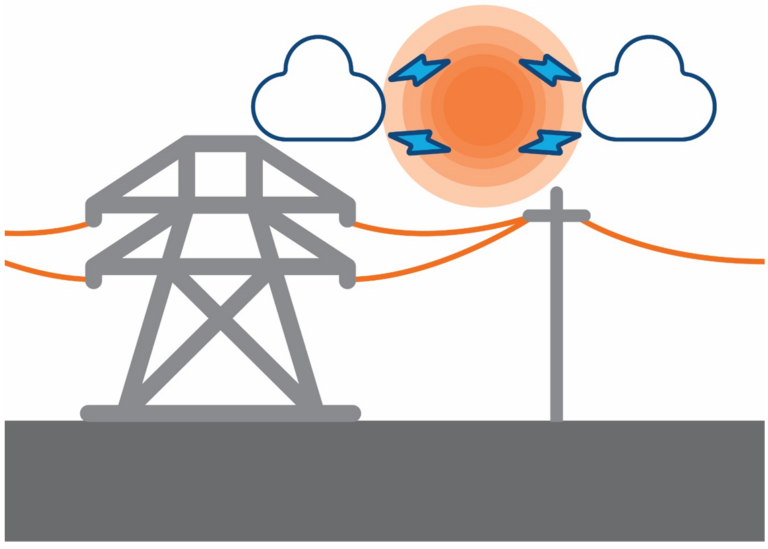 Understanding overvoltage protection: requirements of BS 7671:2018+A2 ...