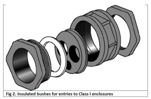 Metal consumer units in an installation forming part of a TT system ...