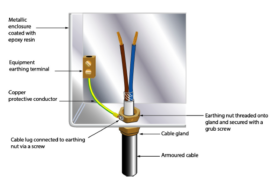 Using metallic armouring of a cable as a protective conductor | NICEIC ...