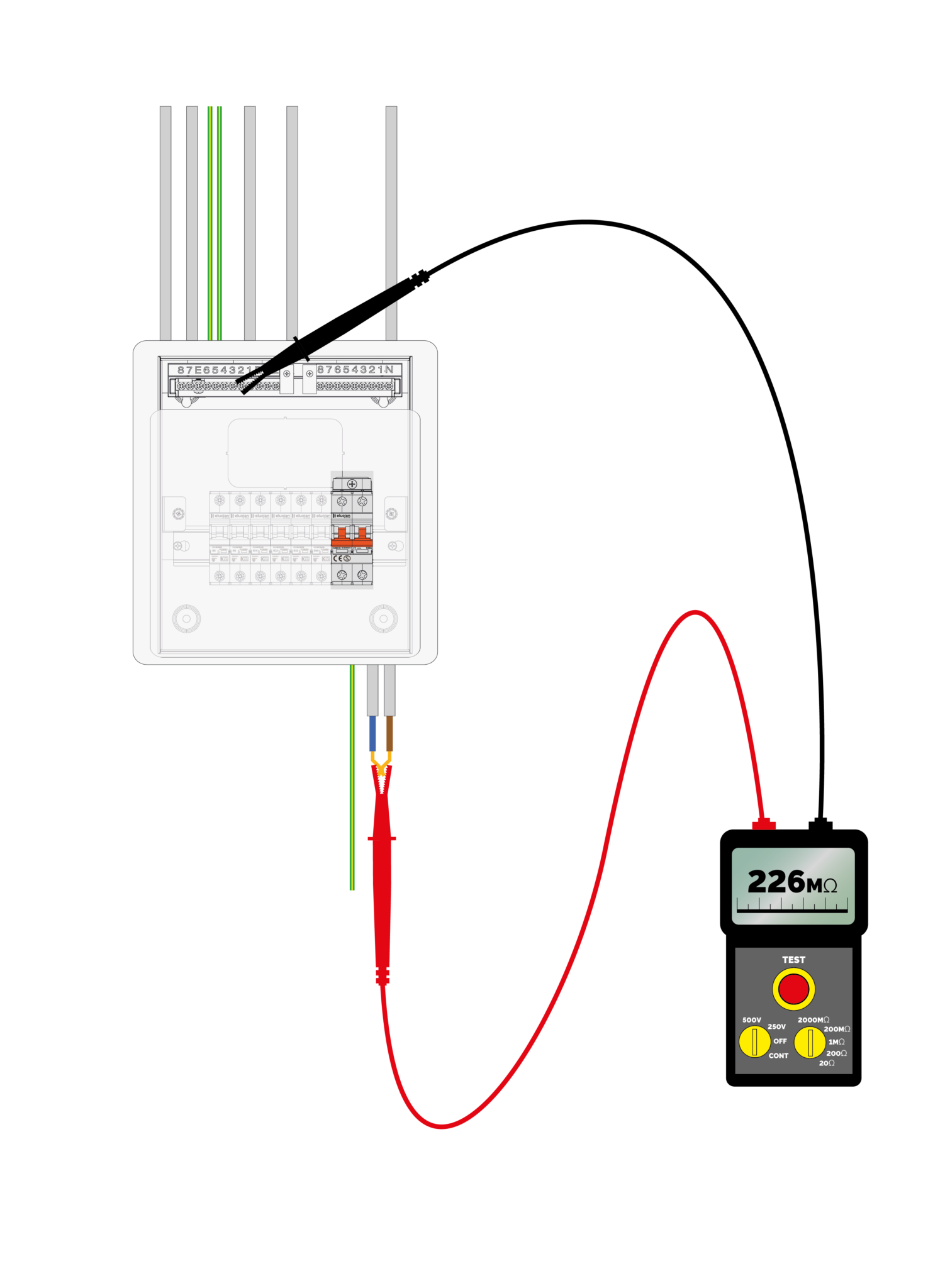USB socket-outlets and the requirements for insulation resistance ...