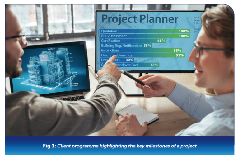 The essentials of client handover documentation | NAPIT - Professional ...