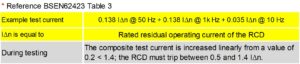 18th Edition RCD Requirements for Heat Pump Installations | Doepke ...