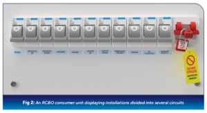 What are the steps involved in successful fault finding? - Professional ...
