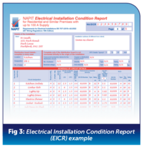 What are the steps involved in successful fault finding? - Professional ...