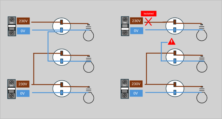 Monty's Musings: How to protect yourself from electrical shocks ...
