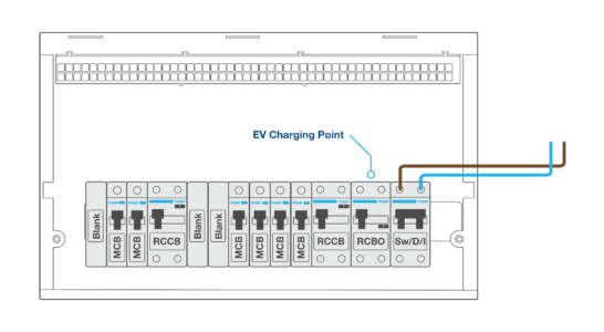 RCD Types and applications for electric vehicle charging installations ...
