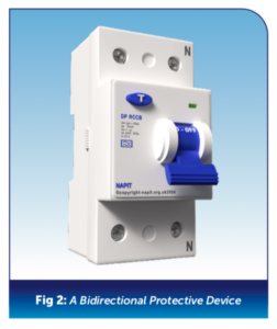 Unravelling the mysteries of unidirectional and bidirectional ...