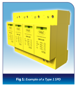 The ultimate guide to Surge Protective Devices (SPDs) - Professional Electrician