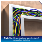 Analysing the installation of cables within containment systems ...