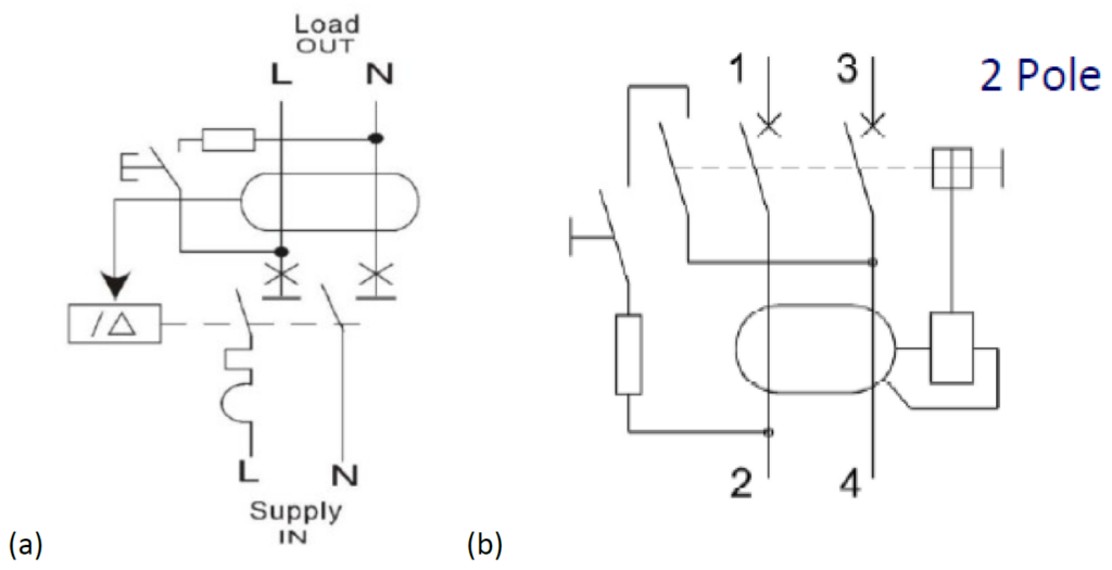 Selecting protective devices for when bidirectional power flow is to be ...