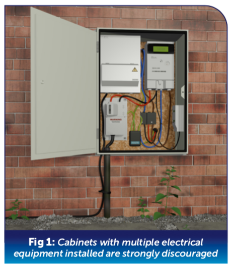 The practical and regulatory challenges of installing external consumer ...