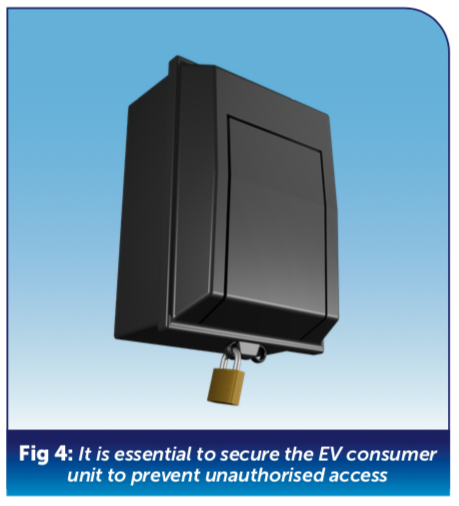 The practical and regulatory challenges of installing external consumer ...