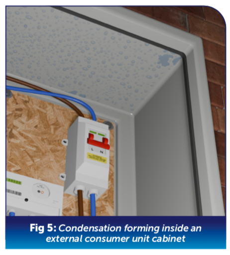 The practical and regulatory challenges of installing external consumer ...