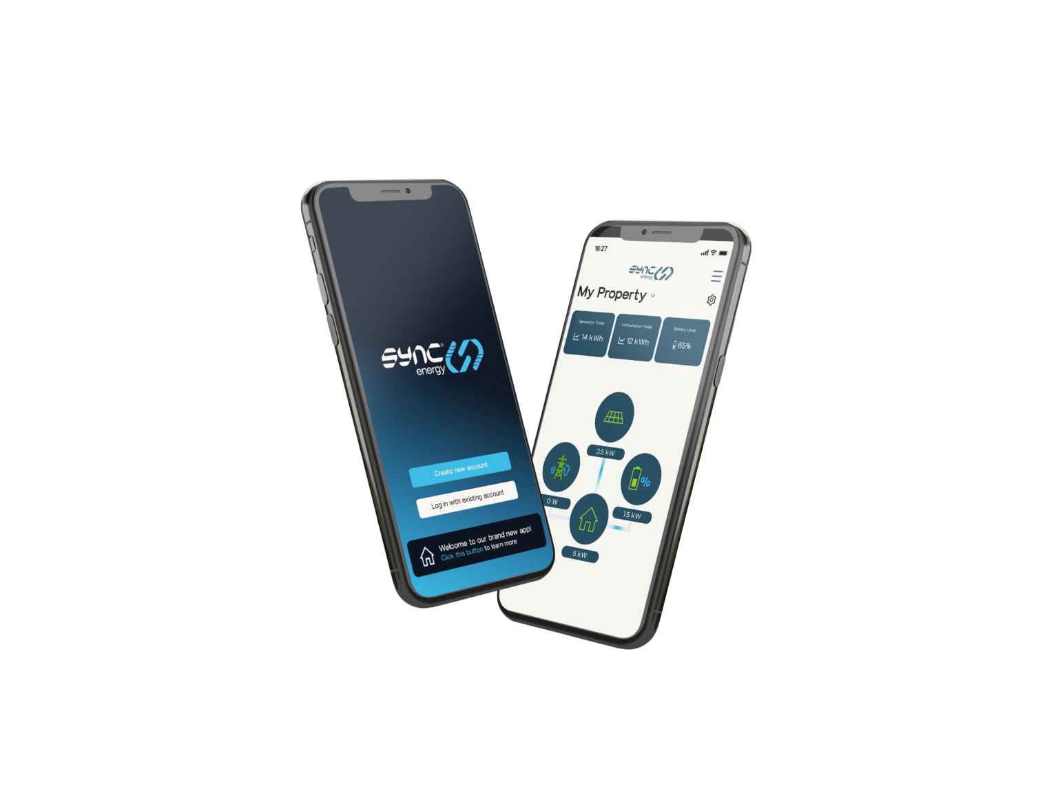 The development of Sync Energy Flow - Professional Electrician