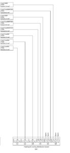 Exploring electrical load distribution across three phases ...