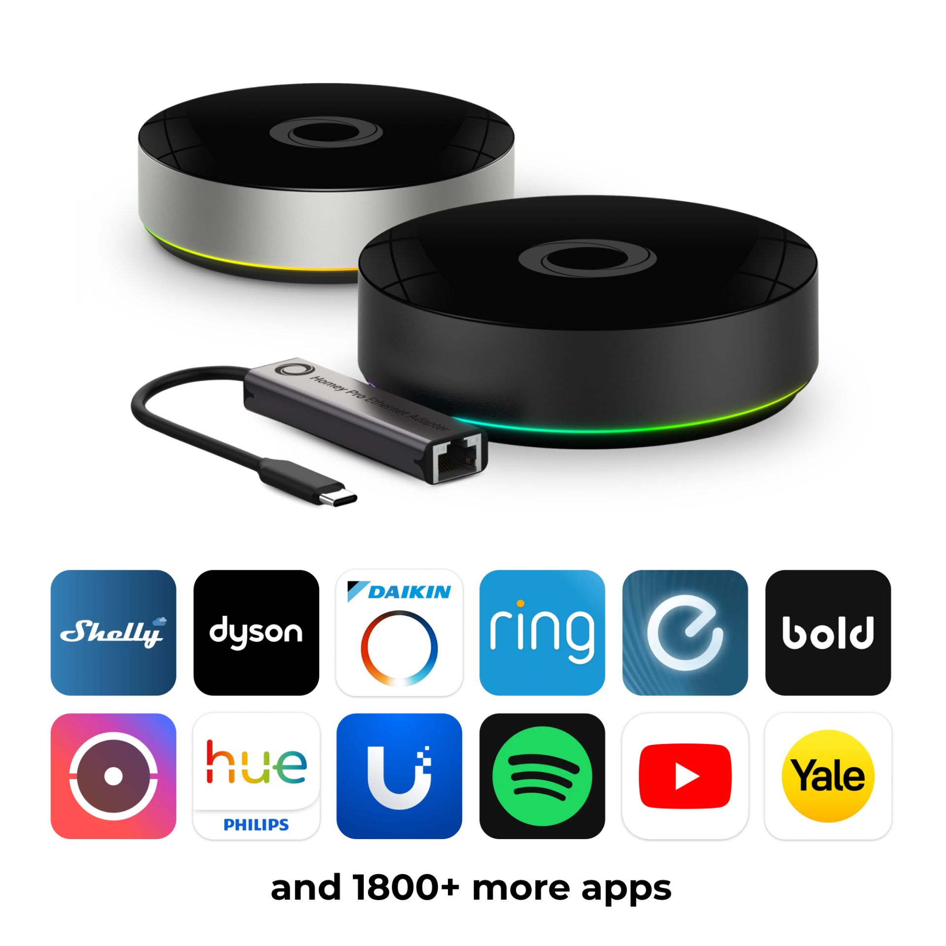 How can integrating Shelly devices with Homey elevate your customers ...