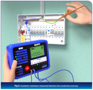 Insulation resistance testing: unmasking the 'silent guardians of ...