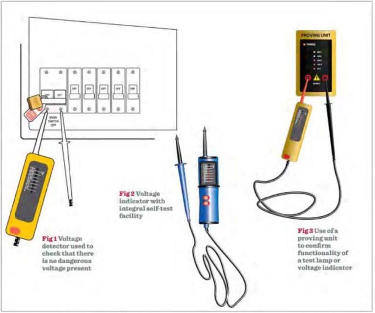 When is live testing permitted? - Professional Electrician