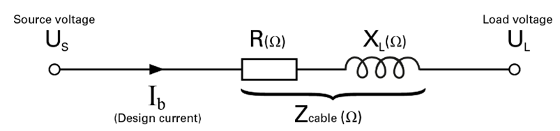 Impedance and its impact on voltage-drop in cables - Professional ...